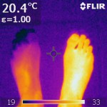 Heat those Feet! | Do the Math